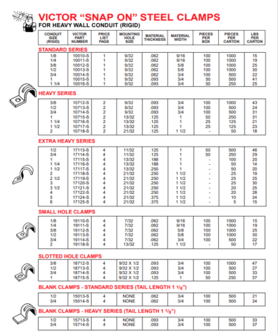 1″ RIGID STANDARD CLAMP – Victor Specialties