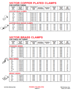 1/8″ MIDGET BRASS CLAMP – Victor Specialties