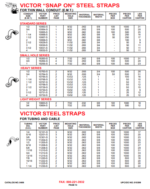 3″ RIGID STANDARD STEEL STRAP (FITS BOTH) 3″ E.M.T. STANDARD STEEL STRAP – Victor Specialties