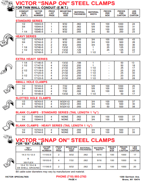 14-3 TO 12-3 BX CABLE CLAMP (FITS BOTH) 1/2″ TUBE AND CABLE EXTRA HEAVY ...
